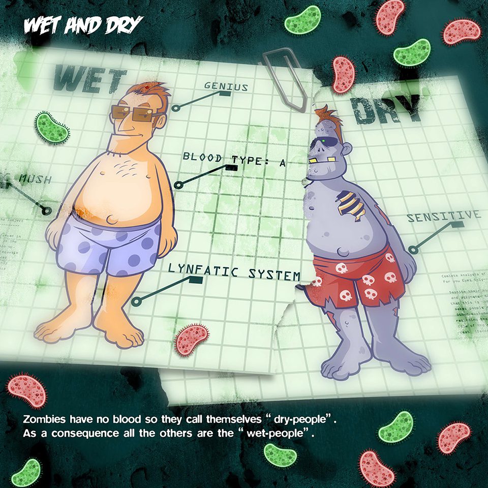 Character Design | Zombie Family - Innovative Transmedia Inc.