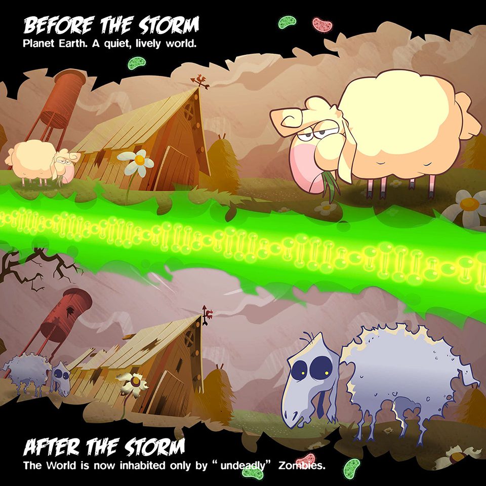 Character Design | Zombie Family - Innovative Transmedia Inc.